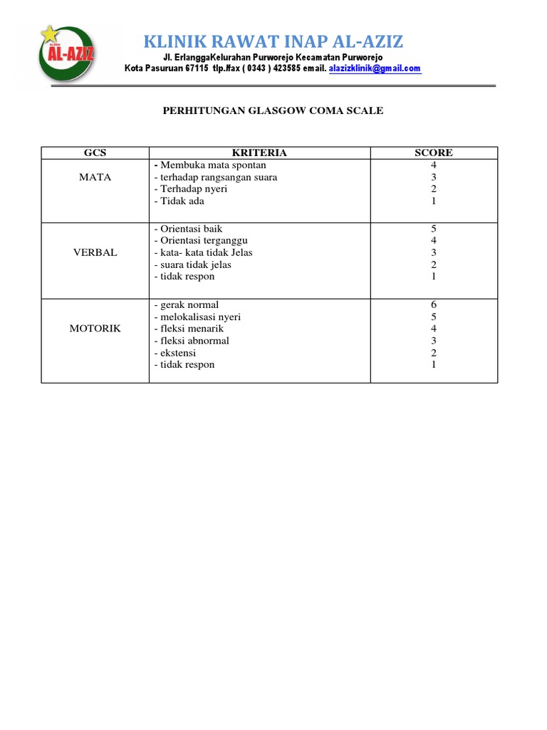 Perhitungan Glasgow Coma Scale di Klinik Al-Aziz | PDF