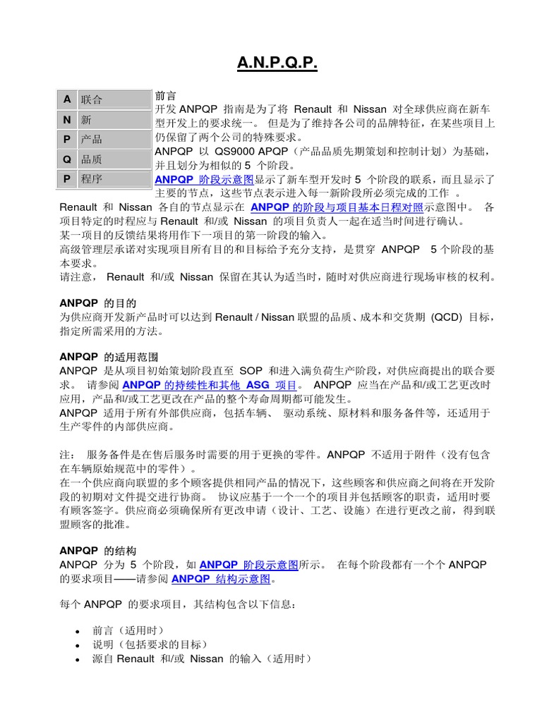 anpqp手册 | PDF