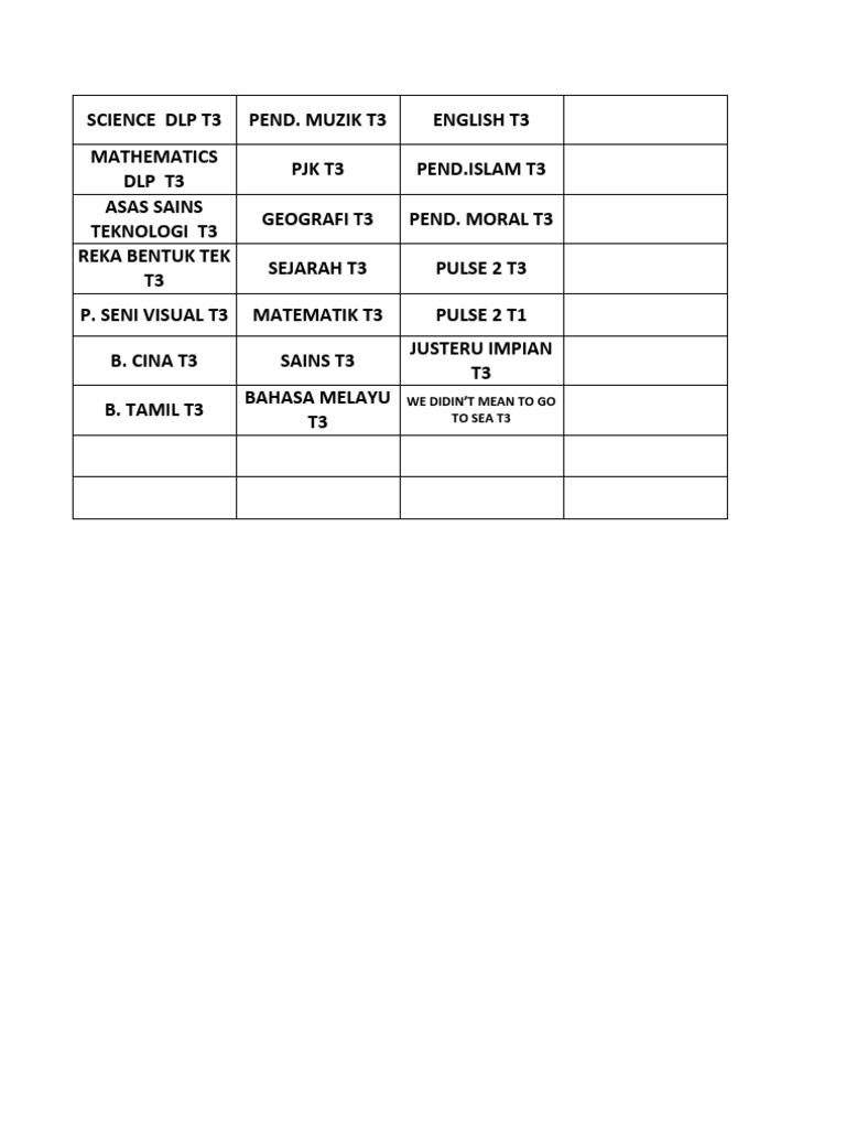 Label Rak SPBT 2019 | PDF