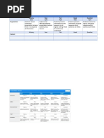 Campaign Poster Rubric | PDF