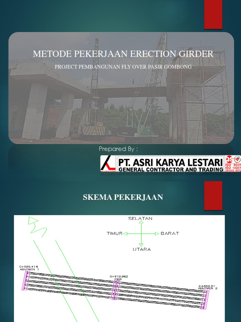 Metode Pekerjaan Erection | PDF