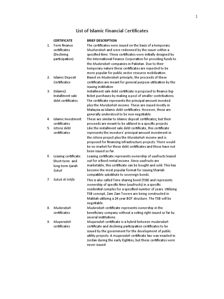 00 List of Islamic Financial Certificates | PDF | Islamic Banking And ...