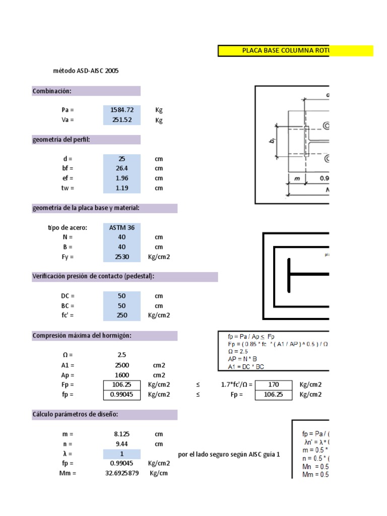 Placa Base | PDF | Ingeniería estructural | Materiales de construcción