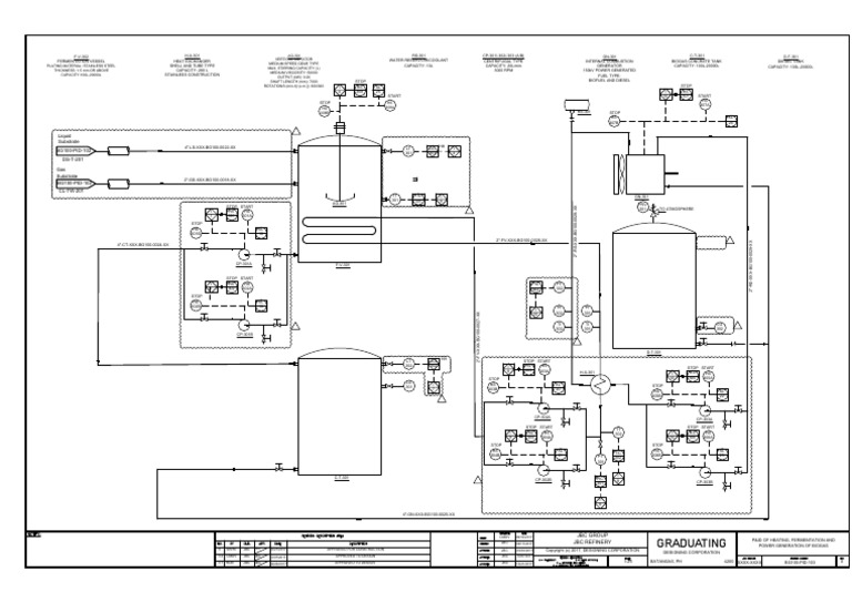 Sample PID | Download Free PDF | Diesel Engine | Energy Technology