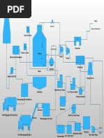 WWTP Process Flow Diagram Rev.01 | PDF | Environmental Engineering ...