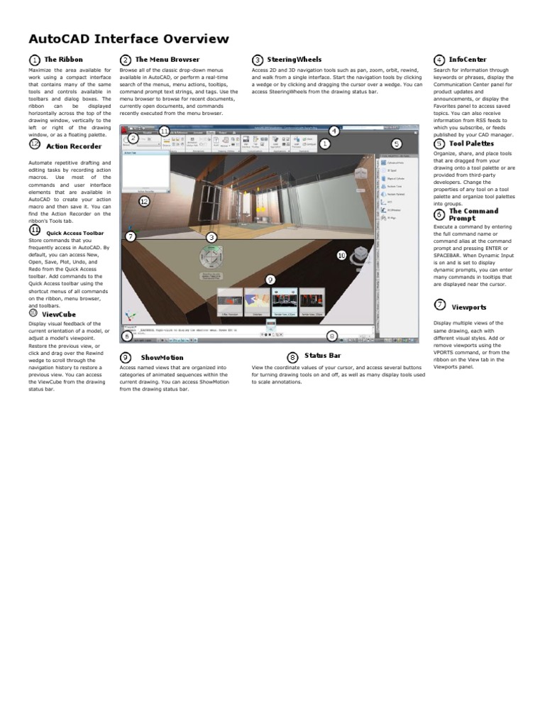 Autocad Interface Overview: The Ribbon The Menu Browser Steeringwheels ...