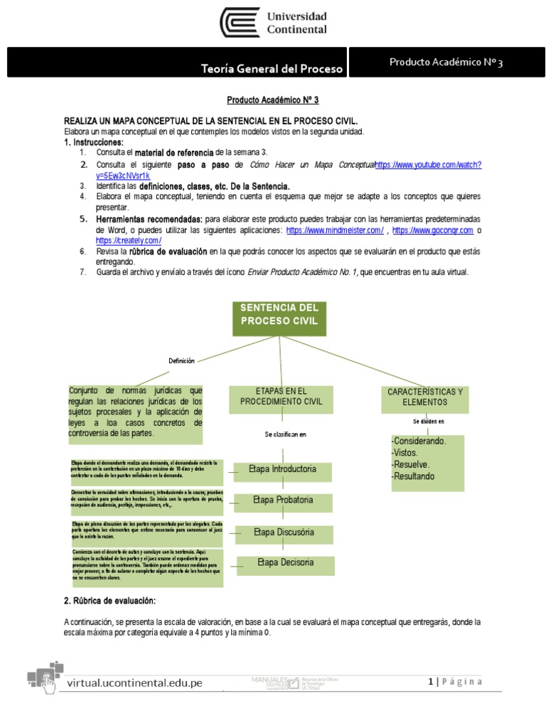 Teoria General Del Proceso Pa3 | PDF
