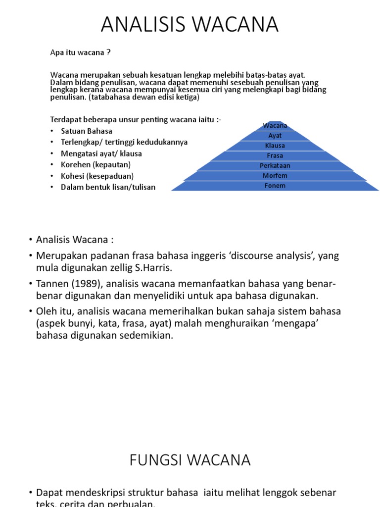 Hma 101 Present Wacana | PDF