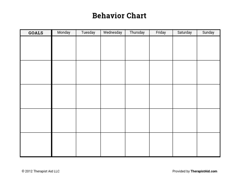 Behavior Chart PDF | PDF