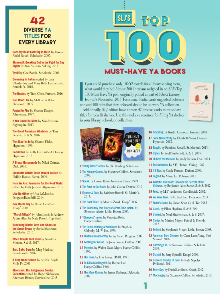 Top 100 Must-Have YA Novels | PDF | Books | American Literature