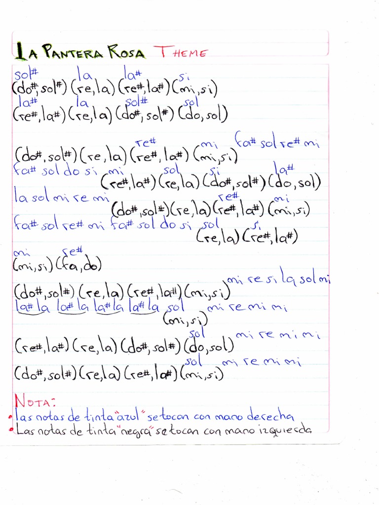 La Pantera Rosa Theme PDF | PDF