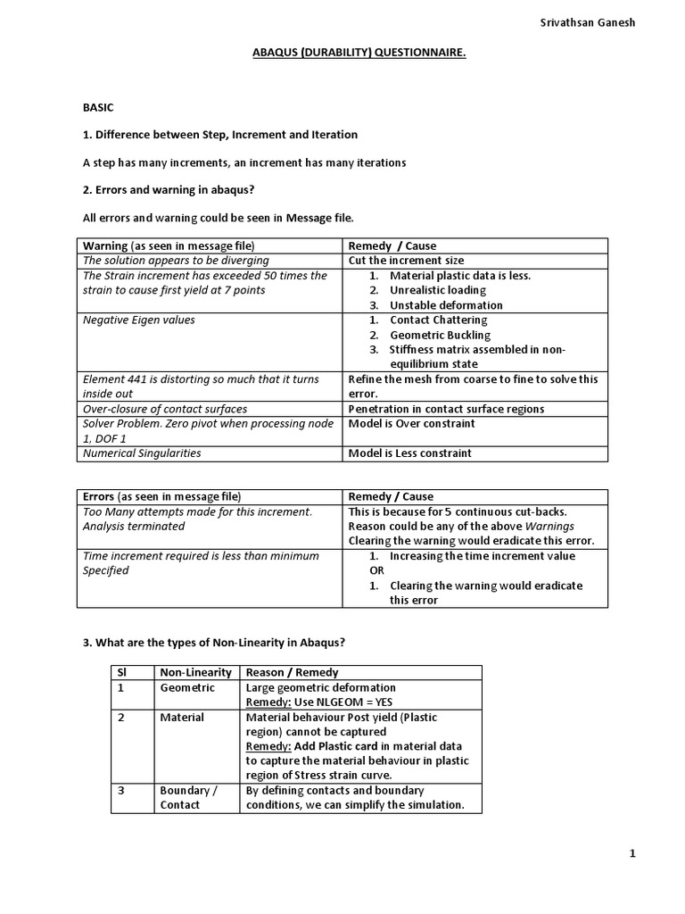 Complete English Grammar Rules PDF Deformation Mechanics