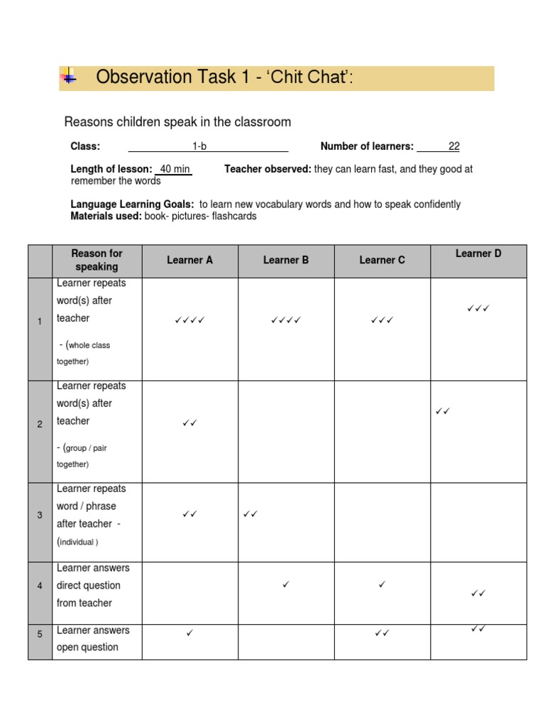 Observation Task 1 - Chit Chat':: Reasons Children Speak in The ...