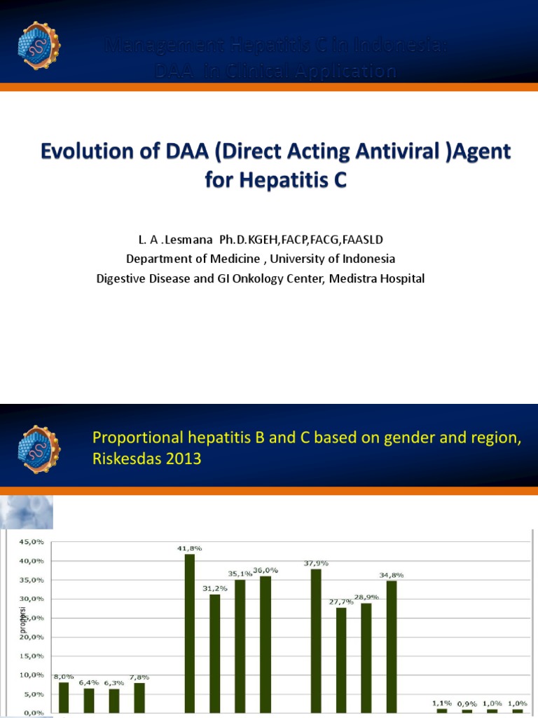 Prof. Lesmana - The 4th Liv GI Fair PGC On Hepatitis C Evolution of DAA ...