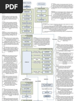Cause Code Mappings | PDF | Session Initiation Protocol | Computer Engineering