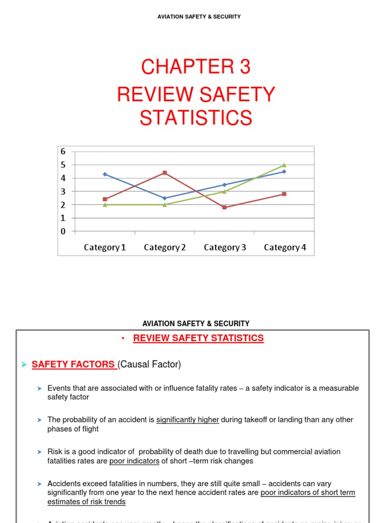 Easa Part M | PDF | Aviation Safety | Aviation