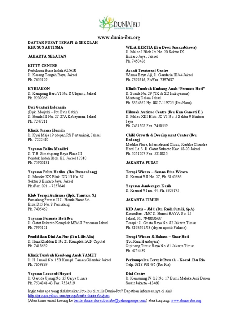 Tempat Terapi | PDF