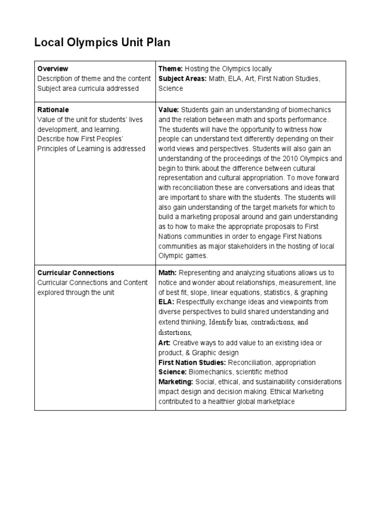 Local Olympics Unit Plan | PDF | Curriculum | Marketing