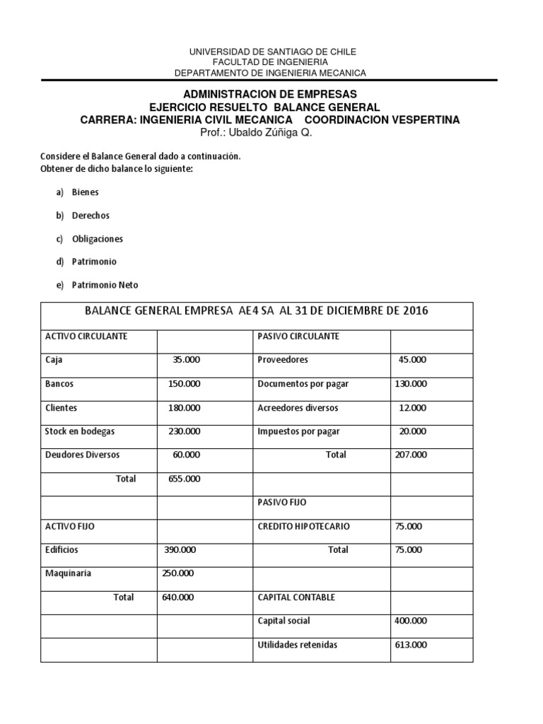 Ae. Ejercicio Resuelto Balance General | PDF