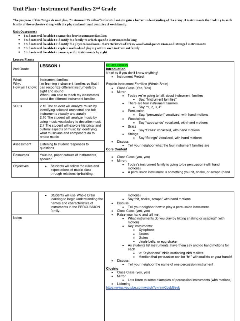 Instrument Families Unit Plan Writeup | PDF | String Instruments ...