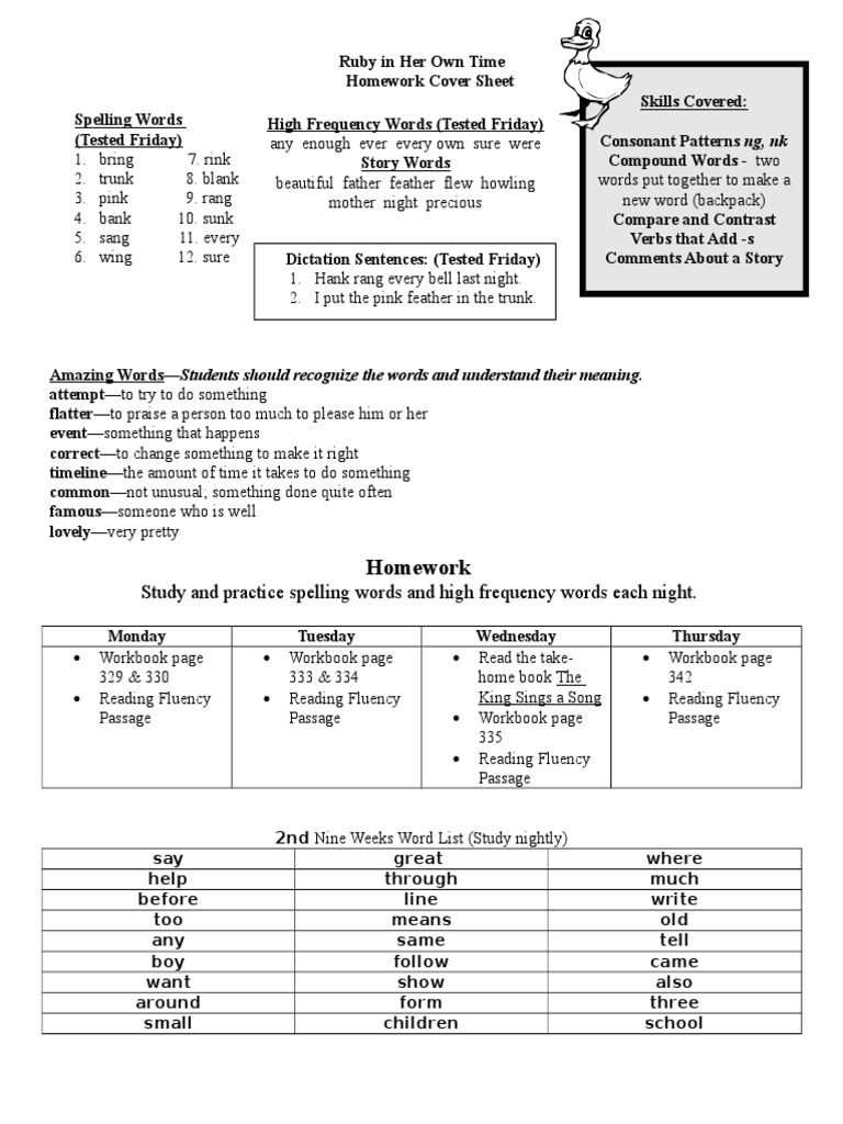 2nd Grade Spelling & Reading Guide | PDF | Morphology | Syntax
