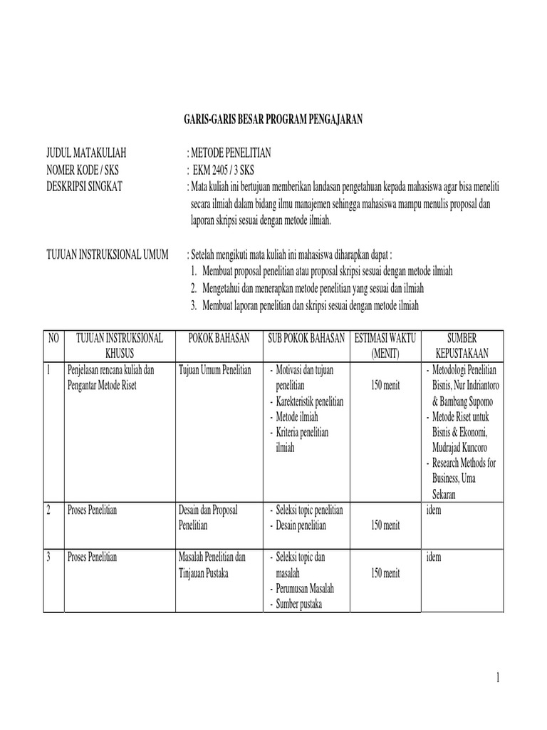 Ekm 2405 GBPP Metode Penelitian PDF | PDF | Komputer