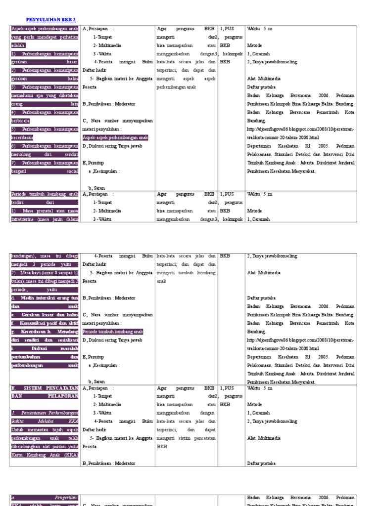 Tabel Penyuluhan BKB 2 | PDF