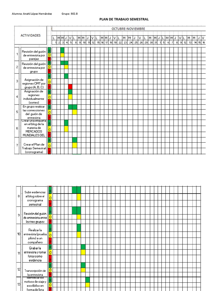 Plan de Trabajo Semestral Actualizado | PDF