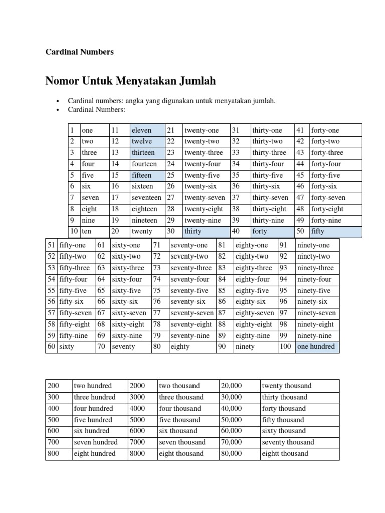 Numbers | PDF | Indonesian Rupiah | Economies