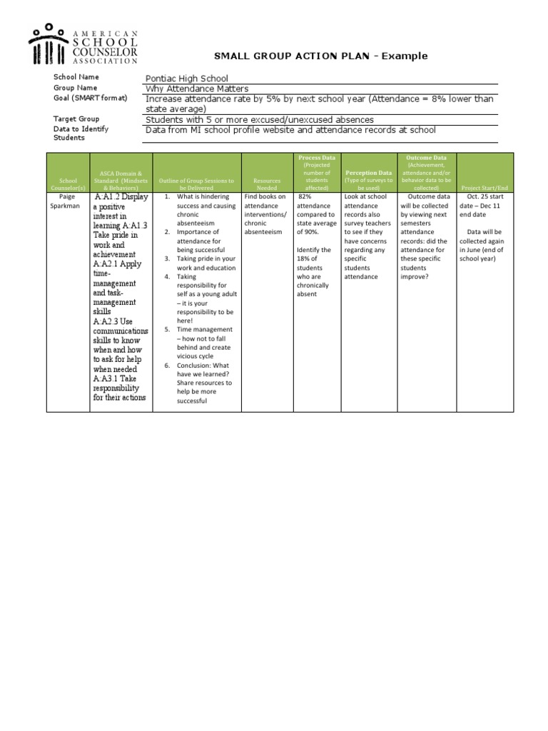 Attendance Small Group Action Plan | Download Free PDF | Communication ...