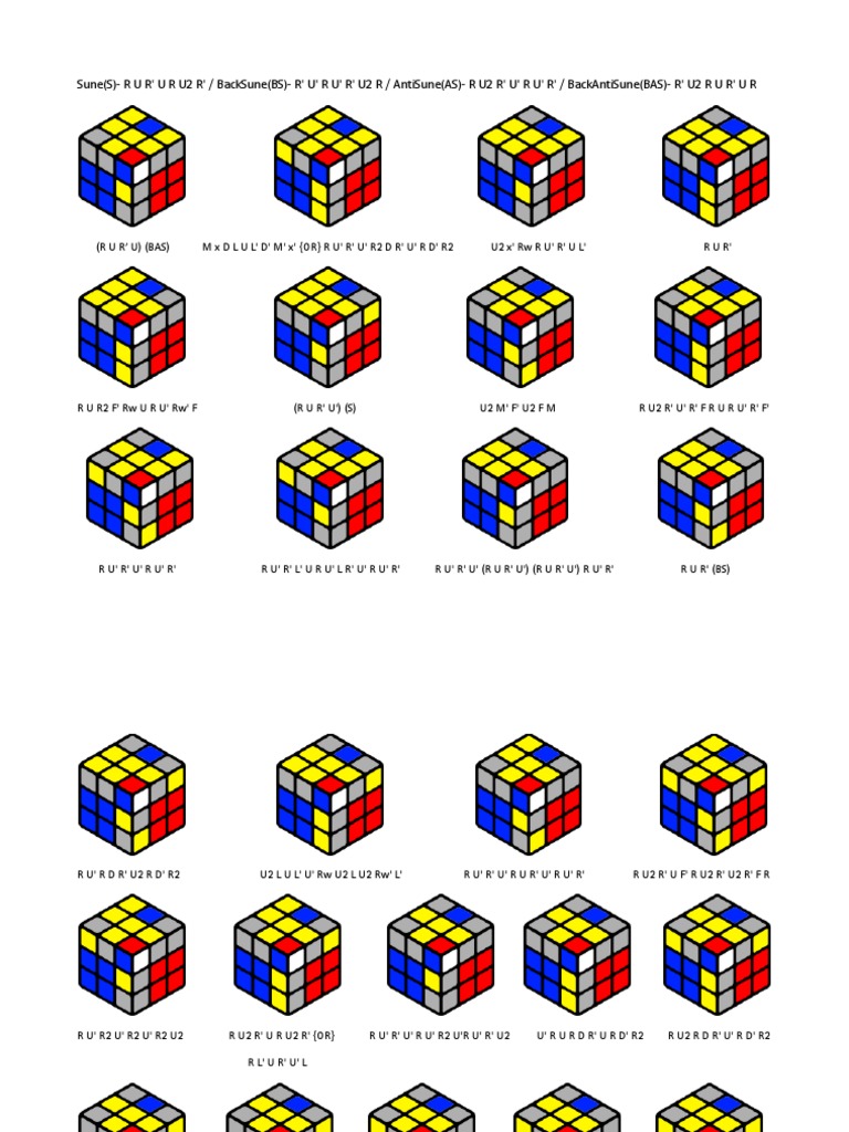 Rubik's Cube Algorithms Guide | PDF