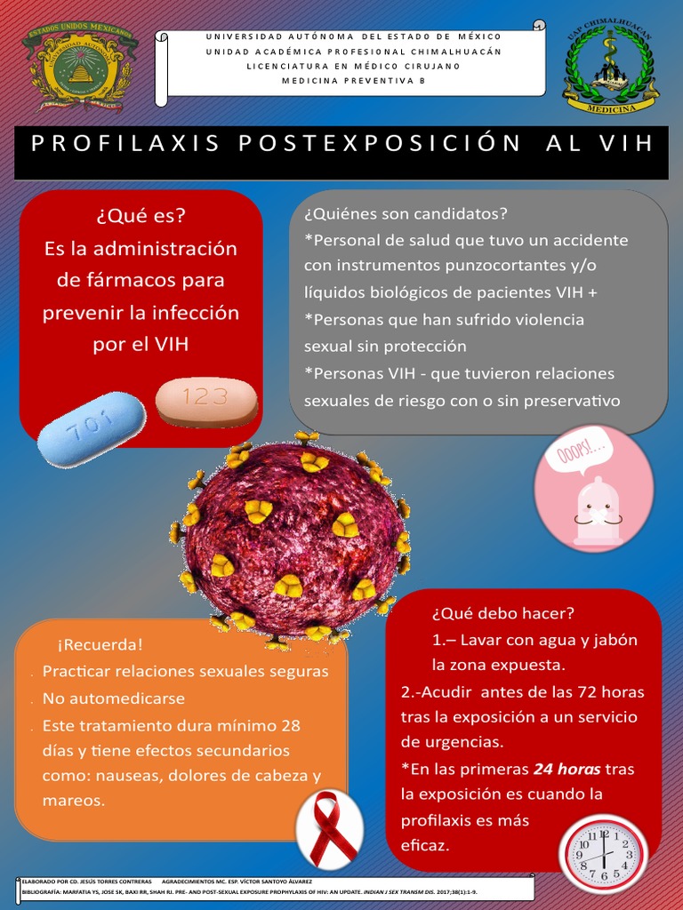 Profilaxis Postexposición Al VIH | PDF | VIH | Salud pública