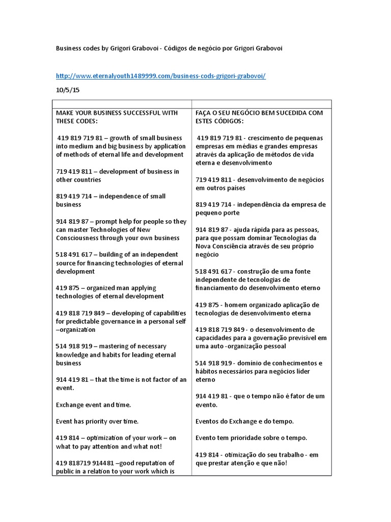 Business Codes by Grigori Grabovoi | PDF | Natureza