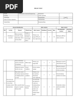 Hirarc FORM Sample Clinic | PDF | Personal Protective Equipment | Risk