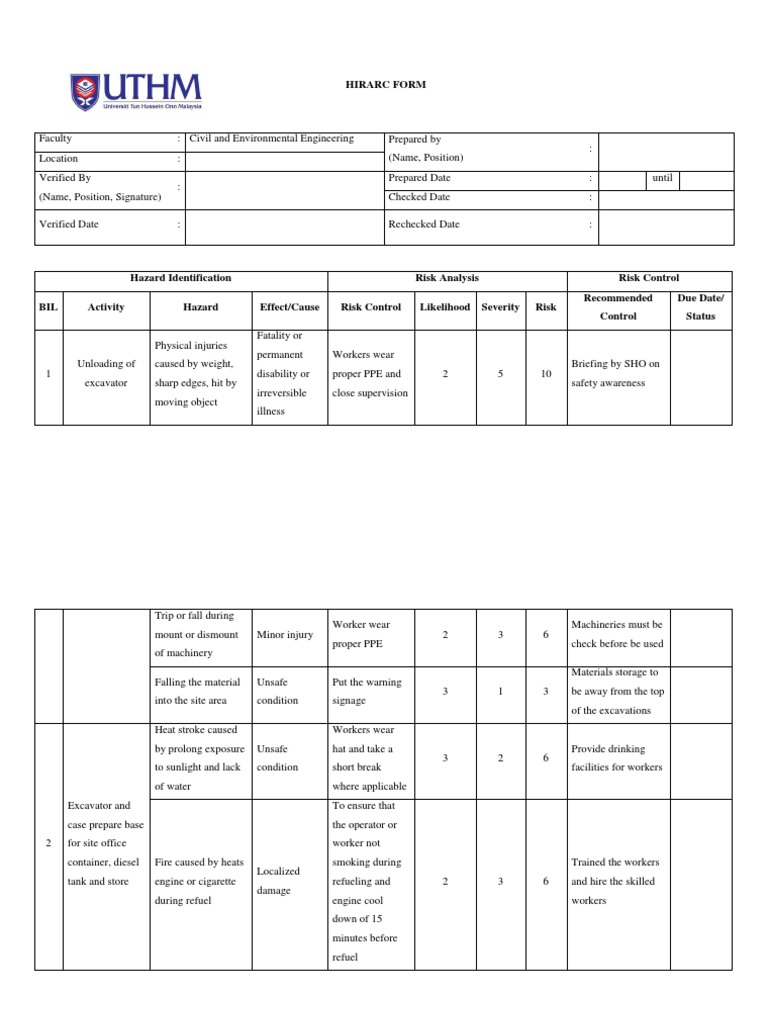 Hirarc Excavation Pdf Personal Protective Equipment Risk