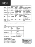 Gas Constant Values Across Units | PDF