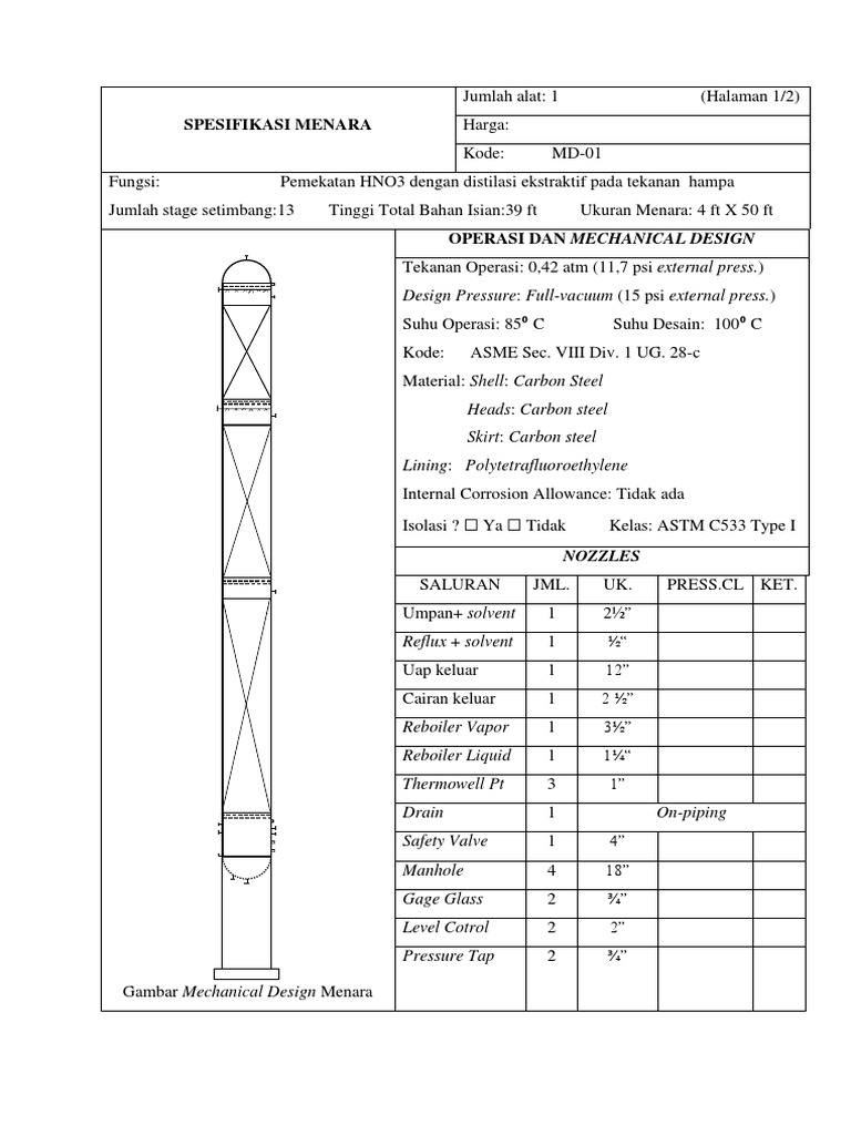Menara Distilasi | PDF