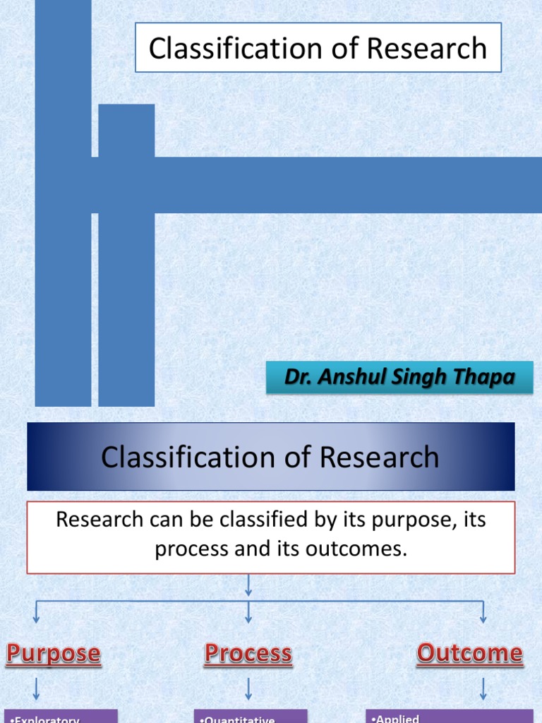 Classification of Research | PDF | Quantitative Research | Qualitative ...
