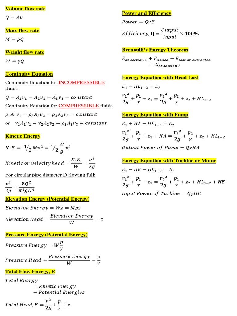 Fluid Formulas (1st Chapter) | PDF | Fluid Dynamics | Mechanics