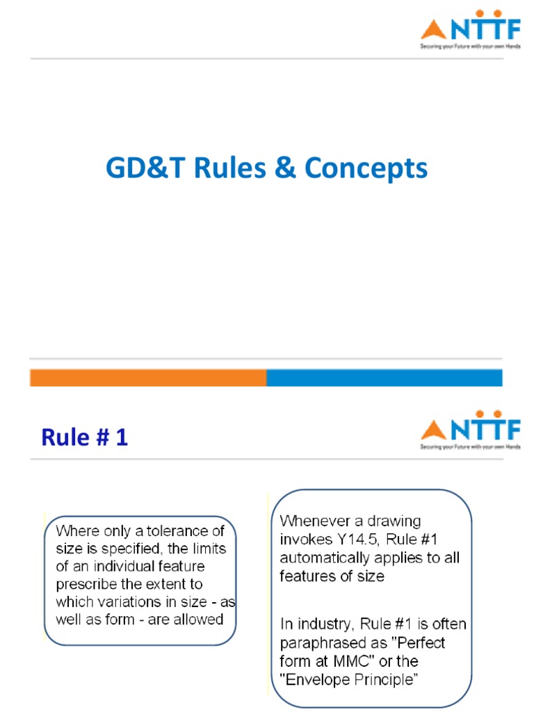Rules &concepts | PDF | Teaching Mathematics | Geometry