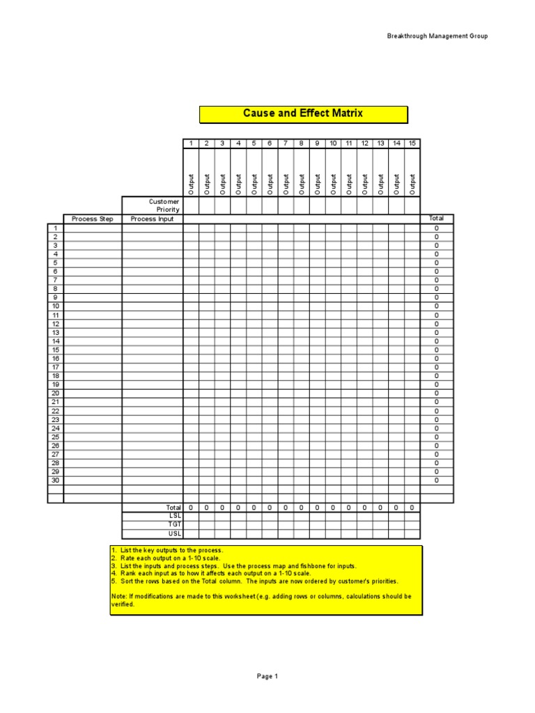 Cause and Effect Matrix Cause and Effect Matrix: Customer Priority ...