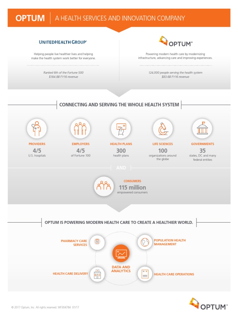 Optum: A Health Services and Innovation Company | Download Free PDF ...