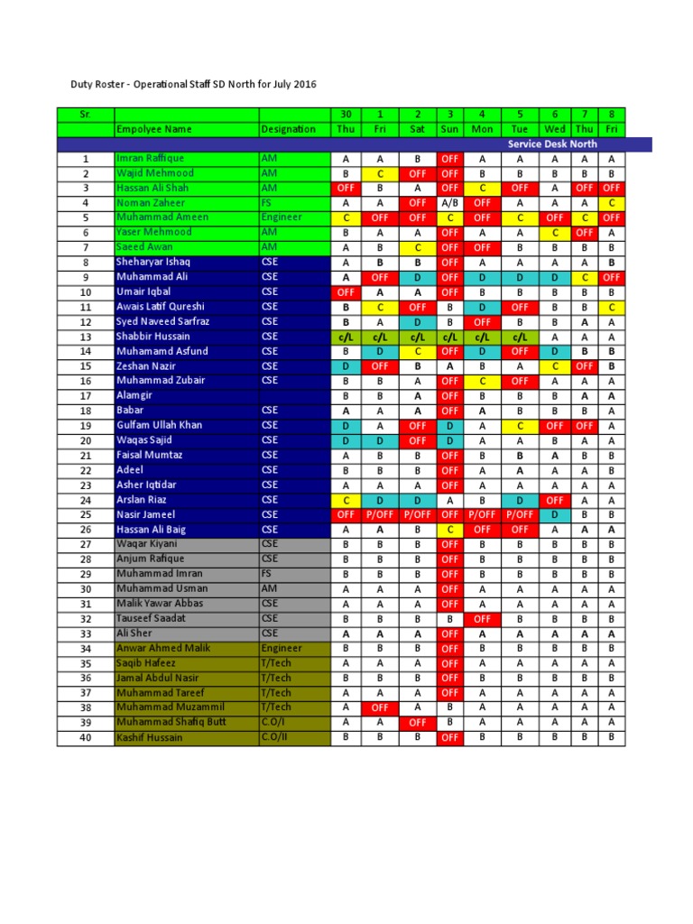 Sample Duty Roaster | PDF | Violence