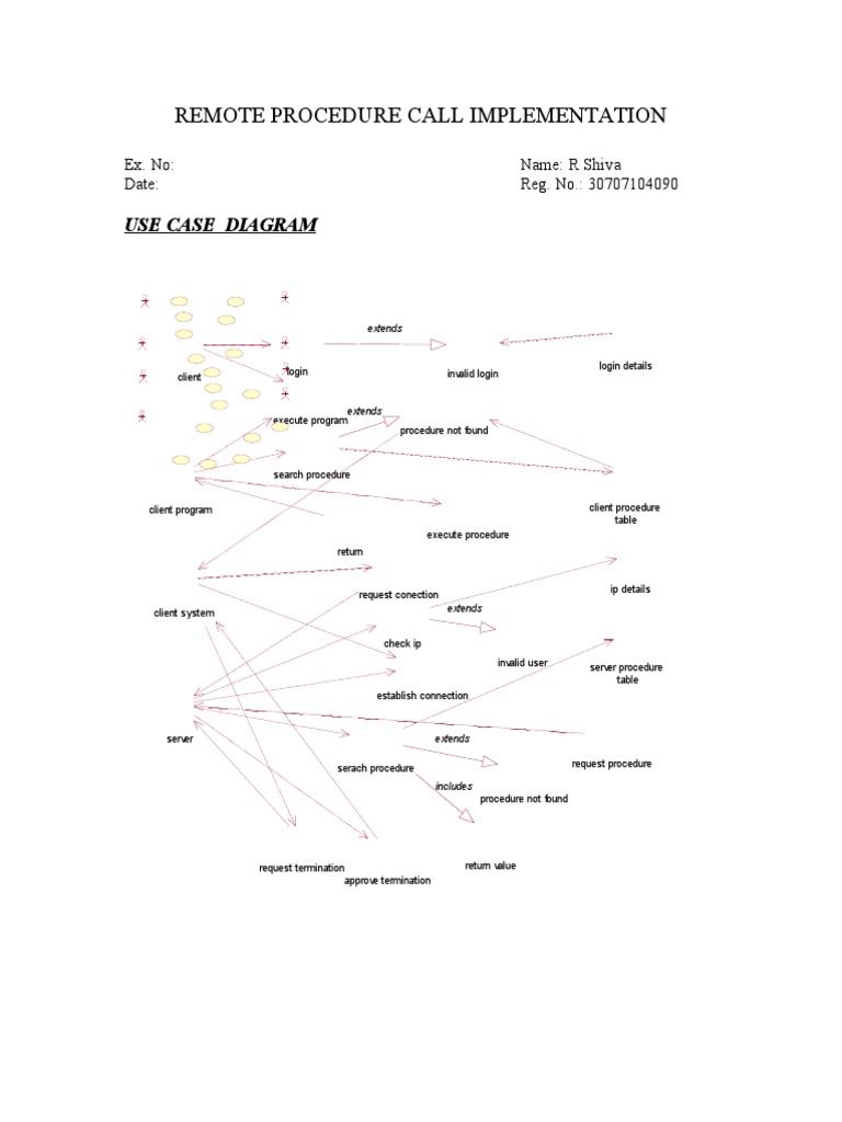 Remote Procedure Call Implementation: Use Case Diagram | PDF | Subroutine | Server (Computing)