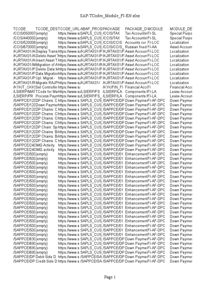 t-codes-in-excel-pdf-accrual-money