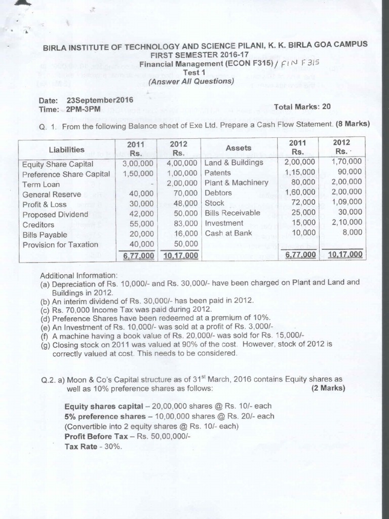 ECON F315 Financial Management Paper | PDF
