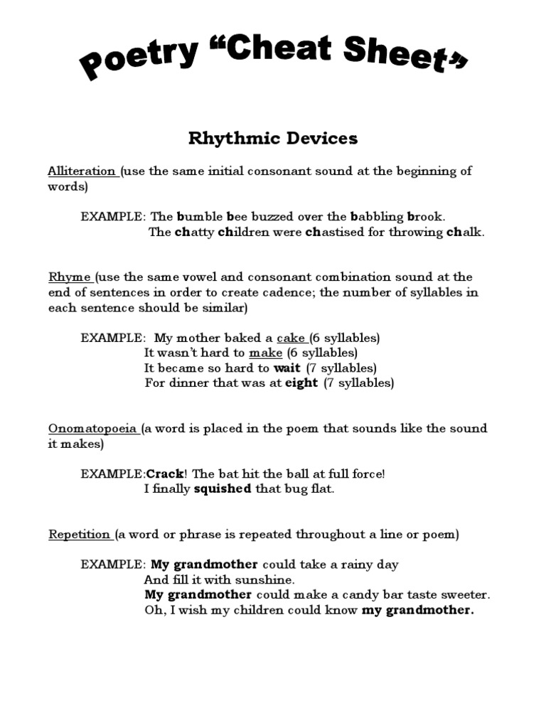 Poetry Cheat Sheet | PDF