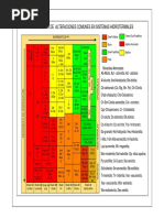 Brecha Freatomagmatica | PDF | Roca (geología) | Falla (geología)