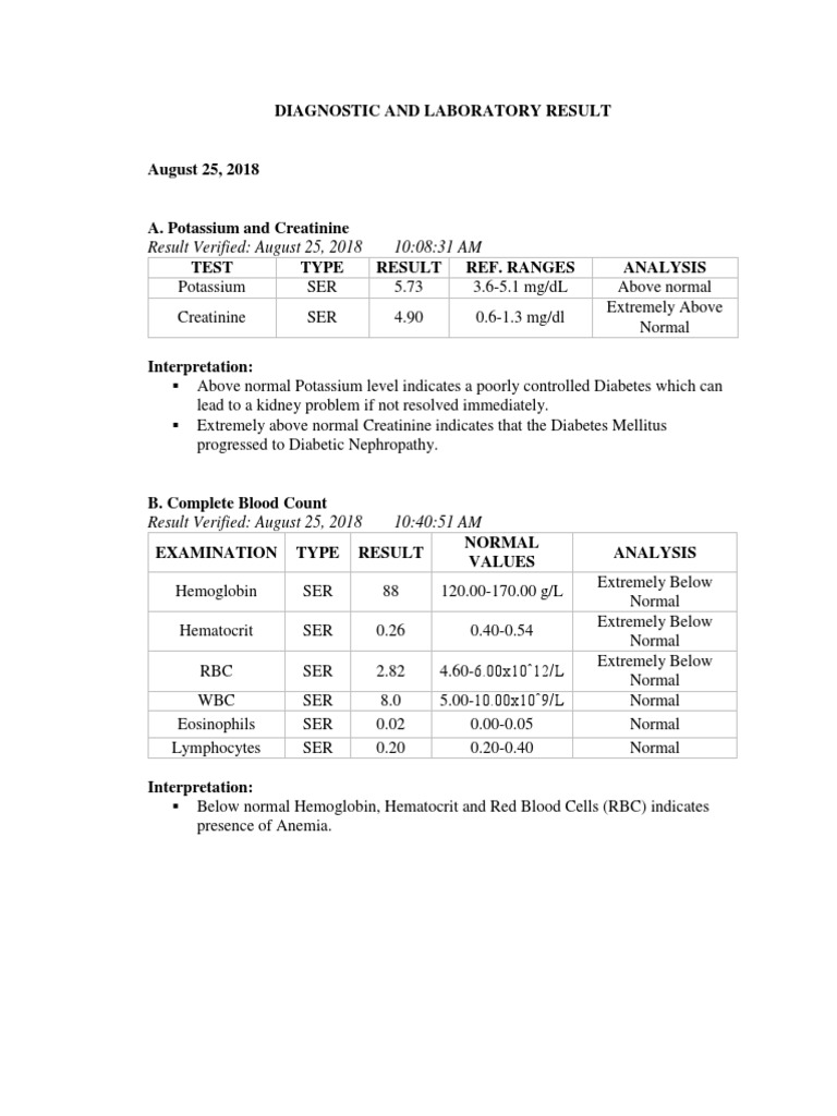 Diagnostic and Laboratory Result: Result Verified: August 25, 2018 10: ...