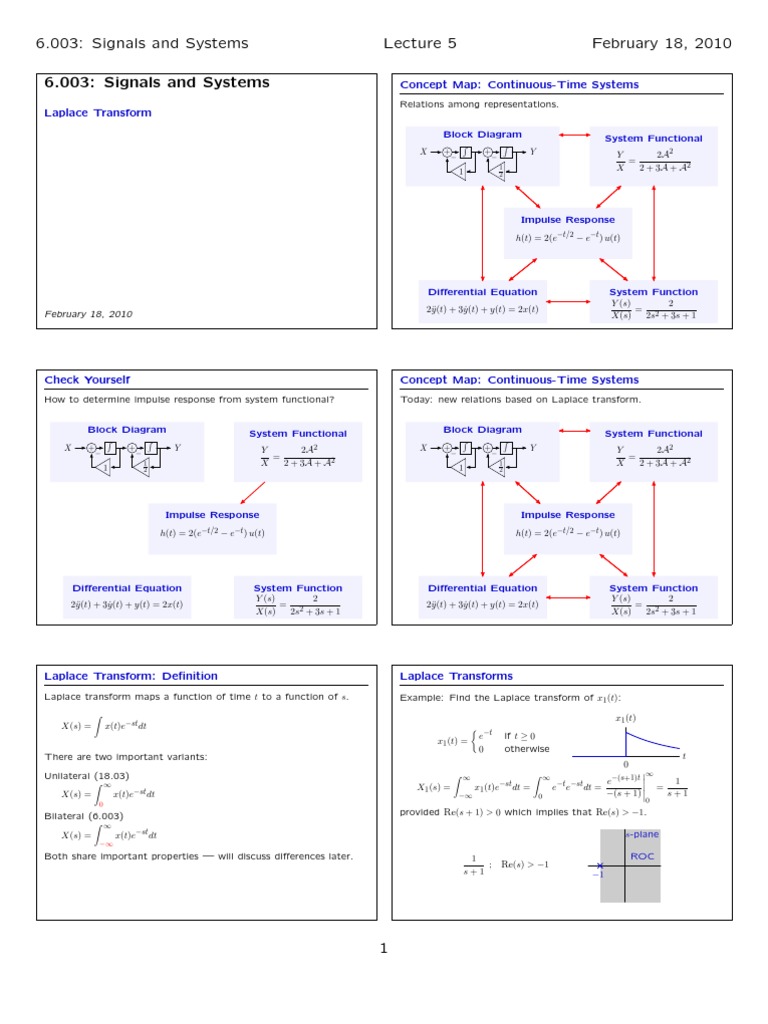 Mit6 003s10 Lec05 Handout Pdf Laplace Transform Equations